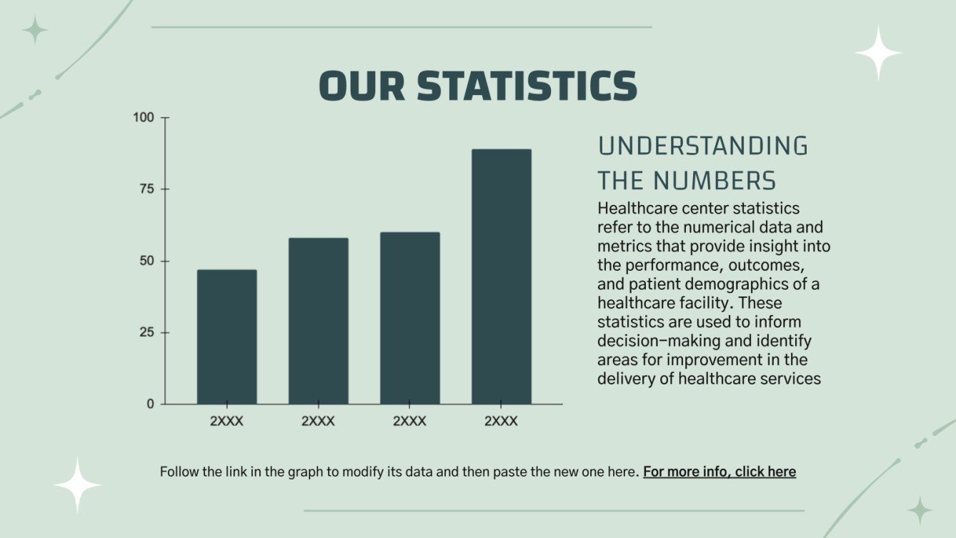 Intoxication Emergency Center Presentation