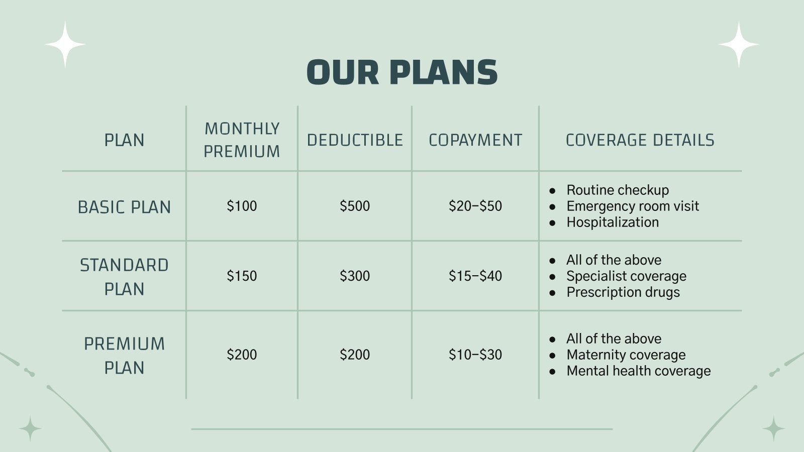 Intoxication Emergency Center Presentation
