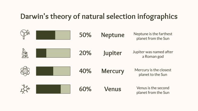 Biology: Darwin's Theory of Natural Selection Infographics