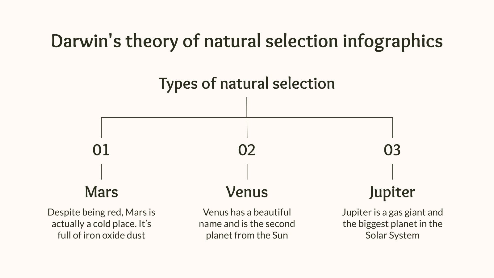 Biology: Darwin's Theory of Natural Selection Infographics