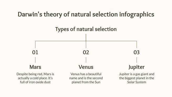 Biology: Darwin's Theory of Natural Selection Infographics