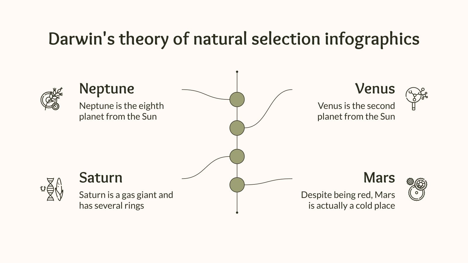 Biology: Darwin's Theory of Natural Selection Infographics