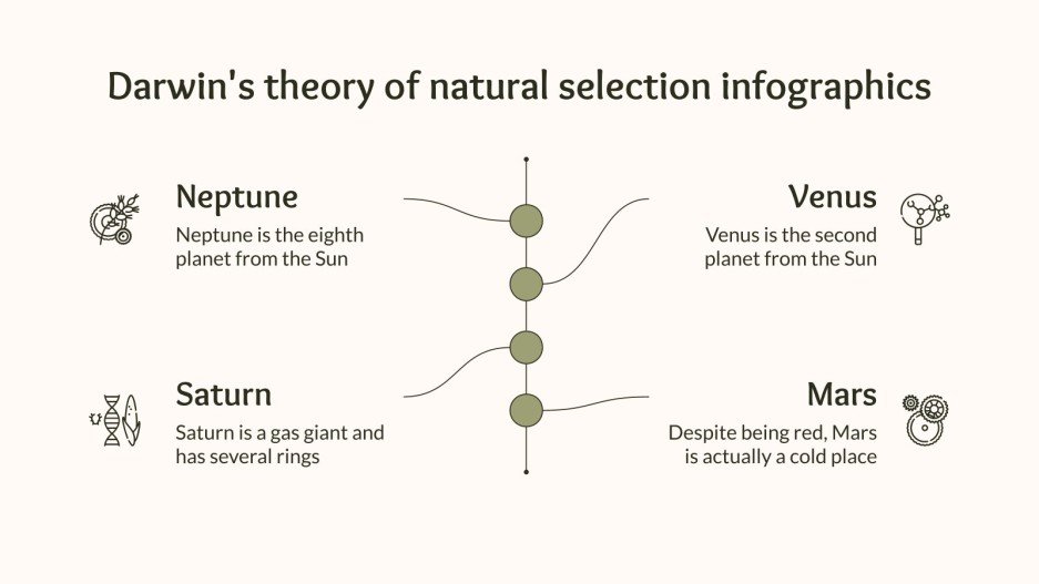 Biology: Darwin's Theory of Natural Selection Infographics