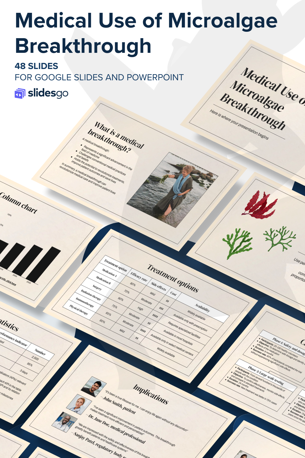 Medical Use of Microalgae Breakthrough Presentation