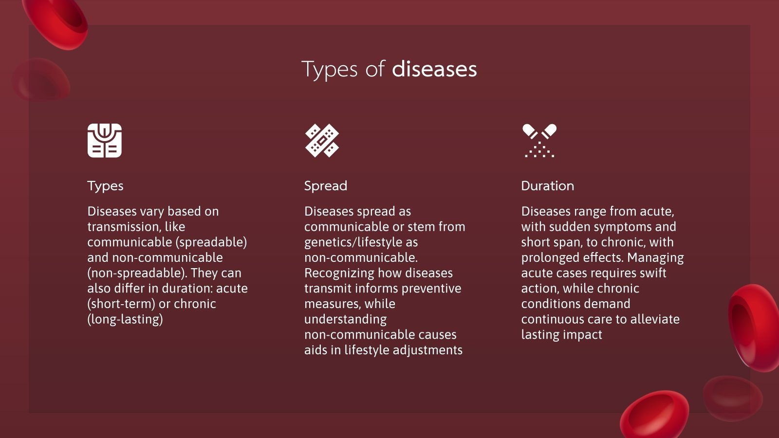Red Blood Cell Disorder: Hemolytic Anemia
