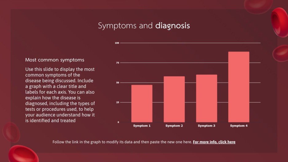 Red Blood Cell Disorder: Hemolytic Anemia