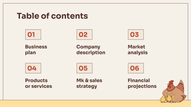 Broiler Chicken Farm Business Plan