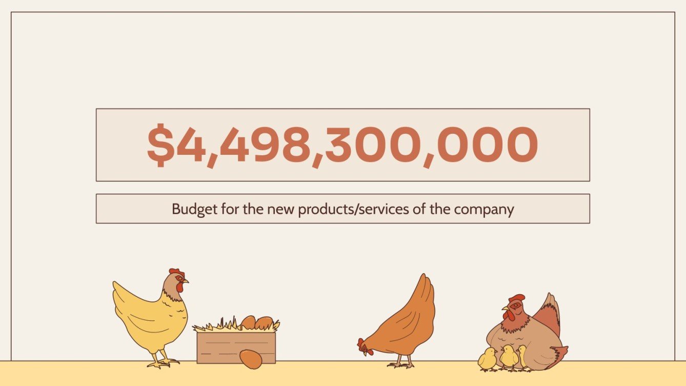 Broiler Chicken Farm Business Plan