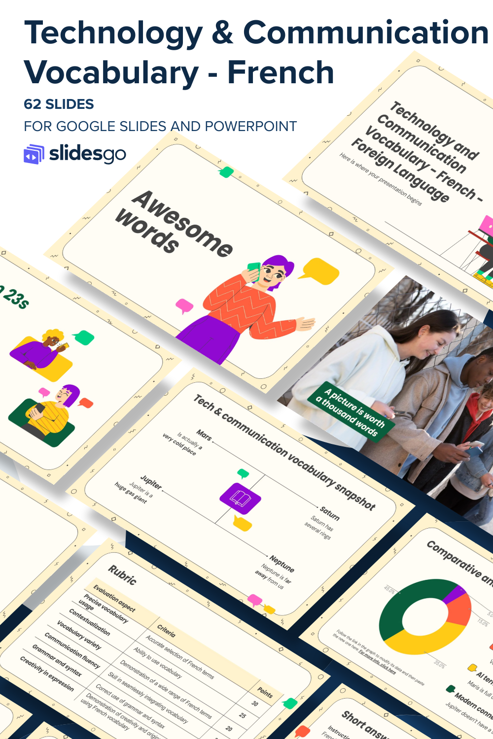 Technology and Communication Vocabulary - French - 7th Grade