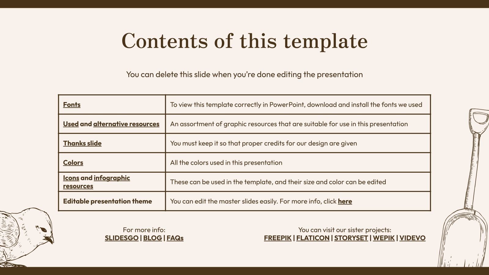 Organic Chicken Farming Project Proposal
