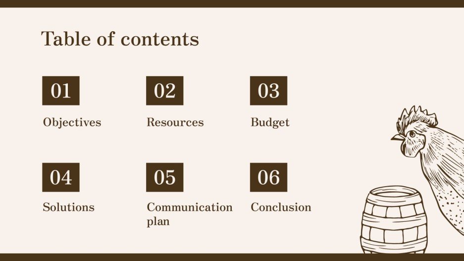 Organic Chicken Farming Project Proposal
