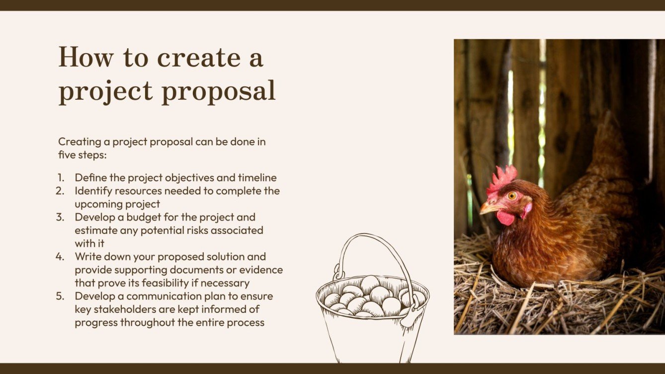 Organic Chicken Farming Project Proposal