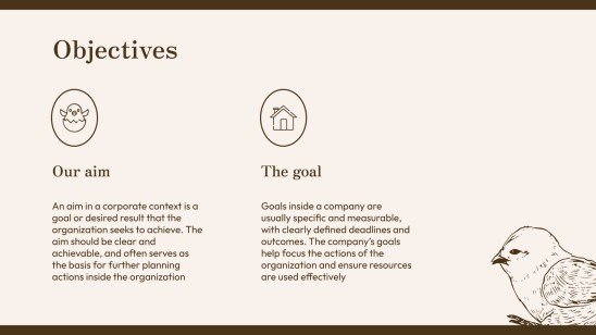 Organic Chicken Farming Project Proposal