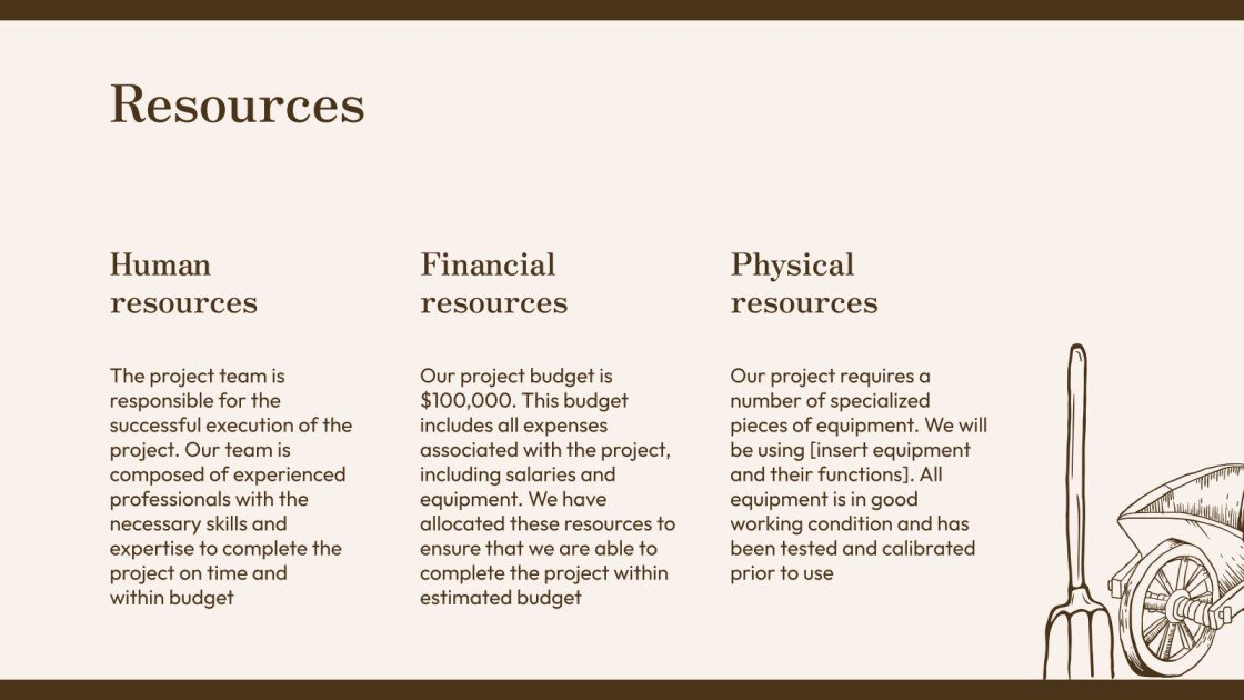 Organic Chicken Farming Project Proposal