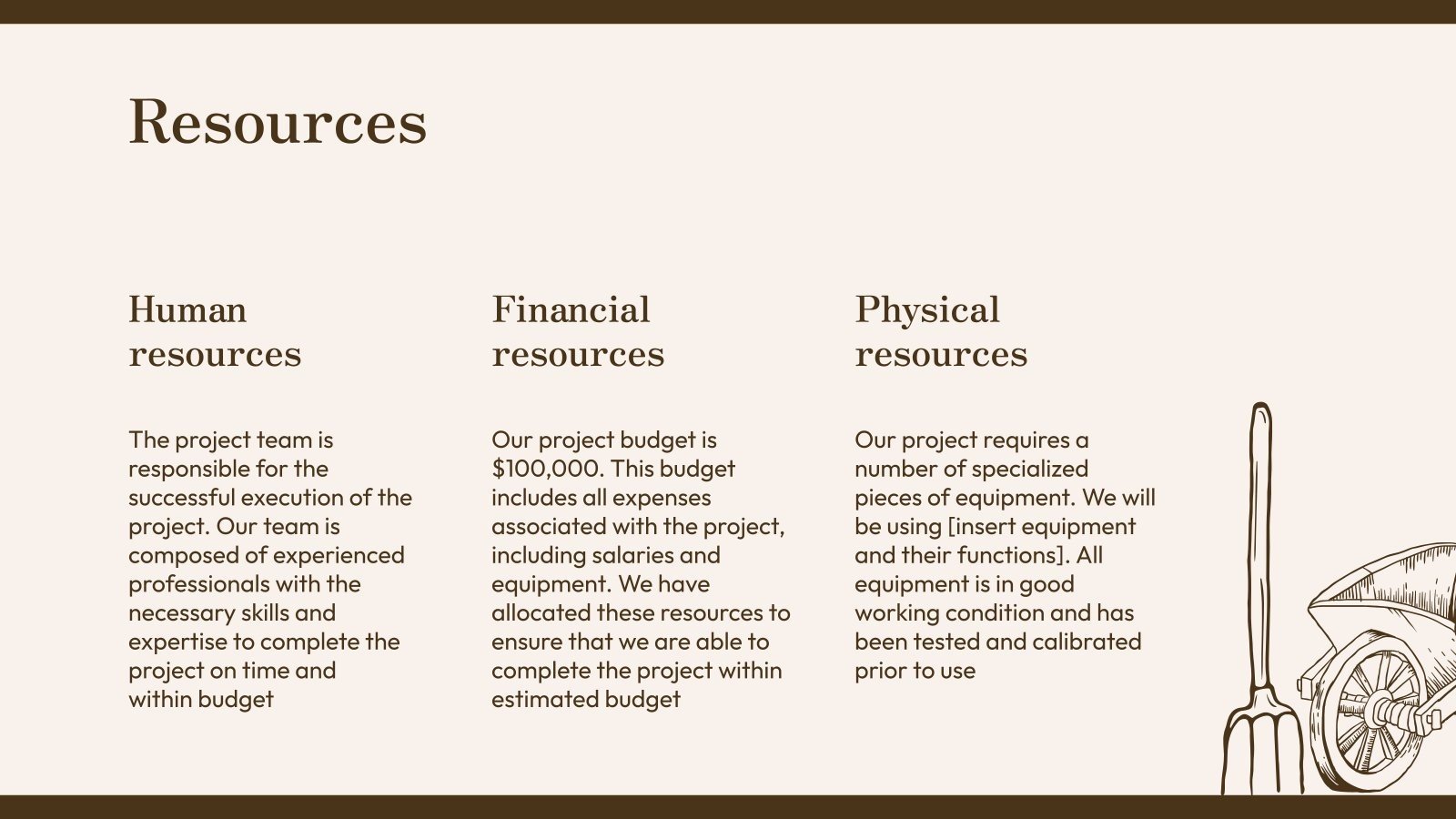 Organic Chicken Farming Project Proposal