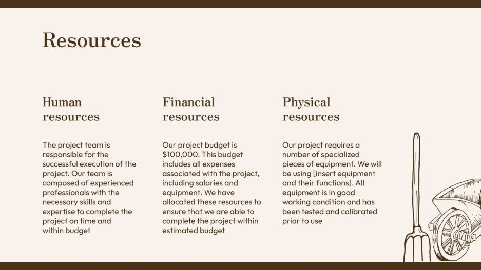 Organic Chicken Farming Project Proposal