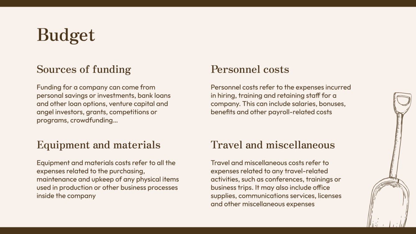 Organic Chicken Farming Project Proposal