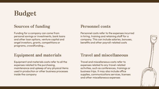 Organic Chicken Farming Project Proposal