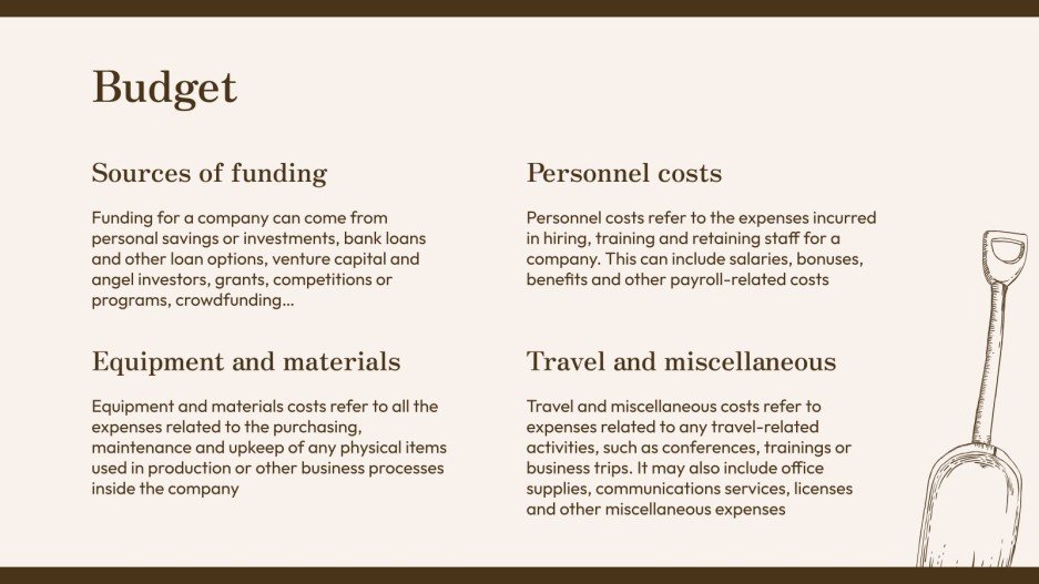 Organic Chicken Farming Project Proposal