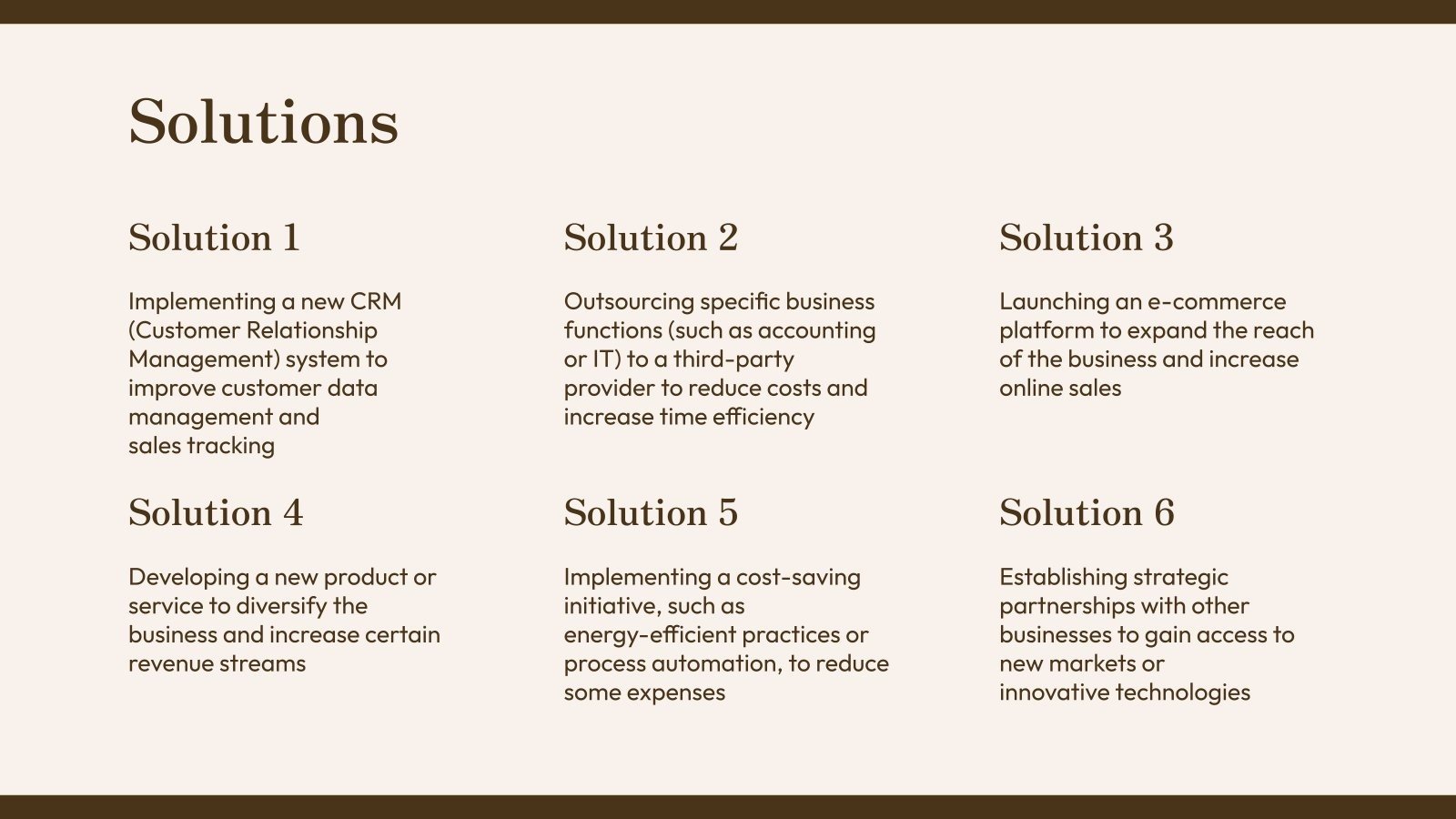 Organic Chicken Farming Project Proposal