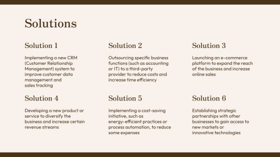 Organic Chicken Farming Project Proposal