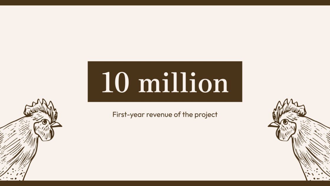 Organic Chicken Farming Project Proposal