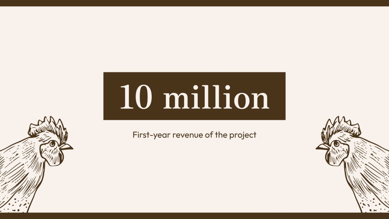 Organic Chicken Farming Project Proposal