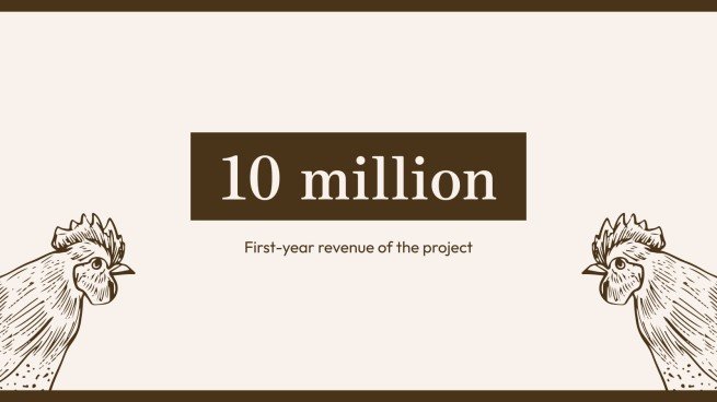 Organic Chicken Farming Project Proposal