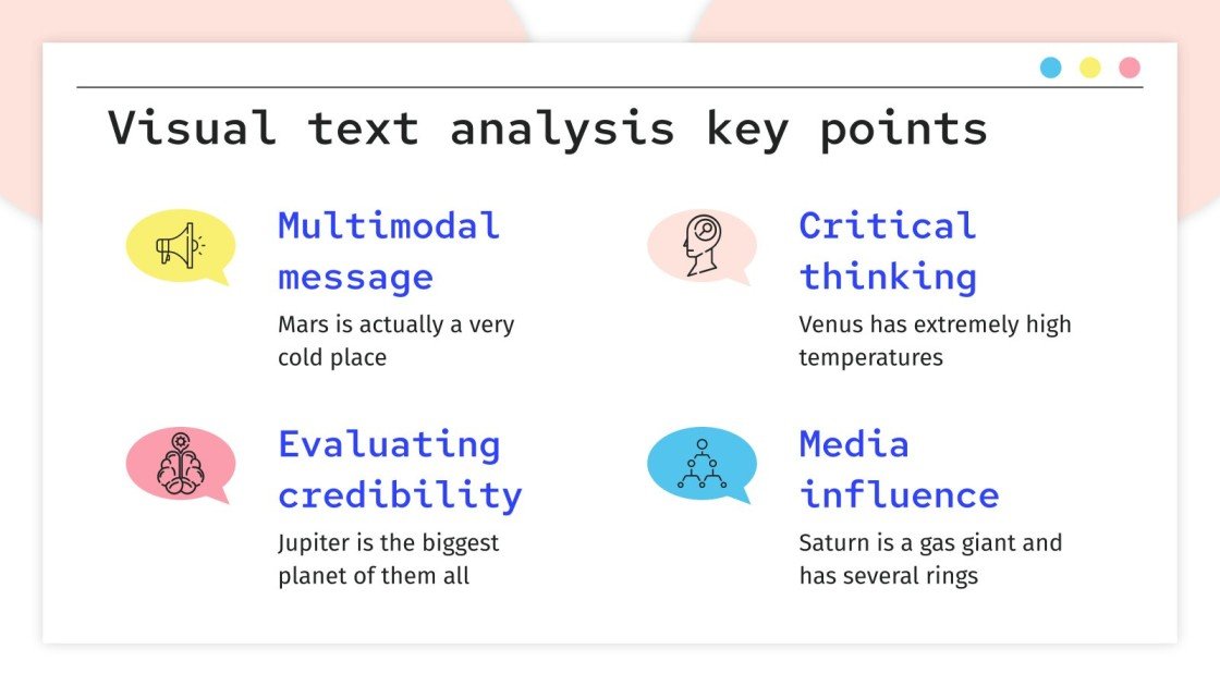 Media Literacy and Visual Text Analysis - 11th Grade