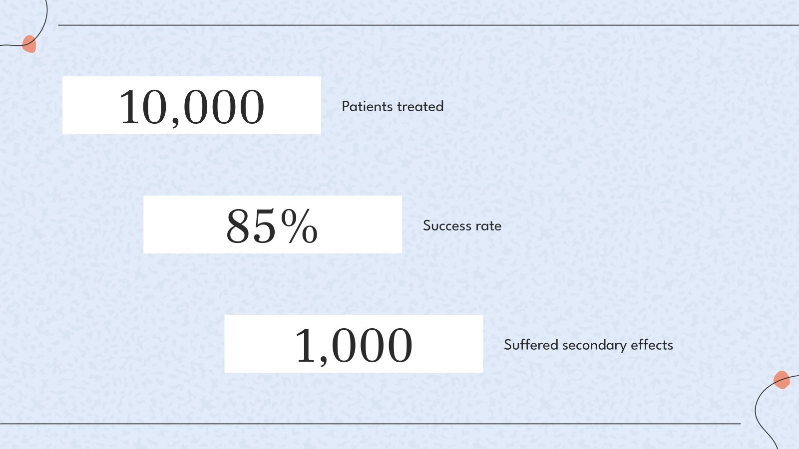 Immune System Disease: Scleroderma Presentation