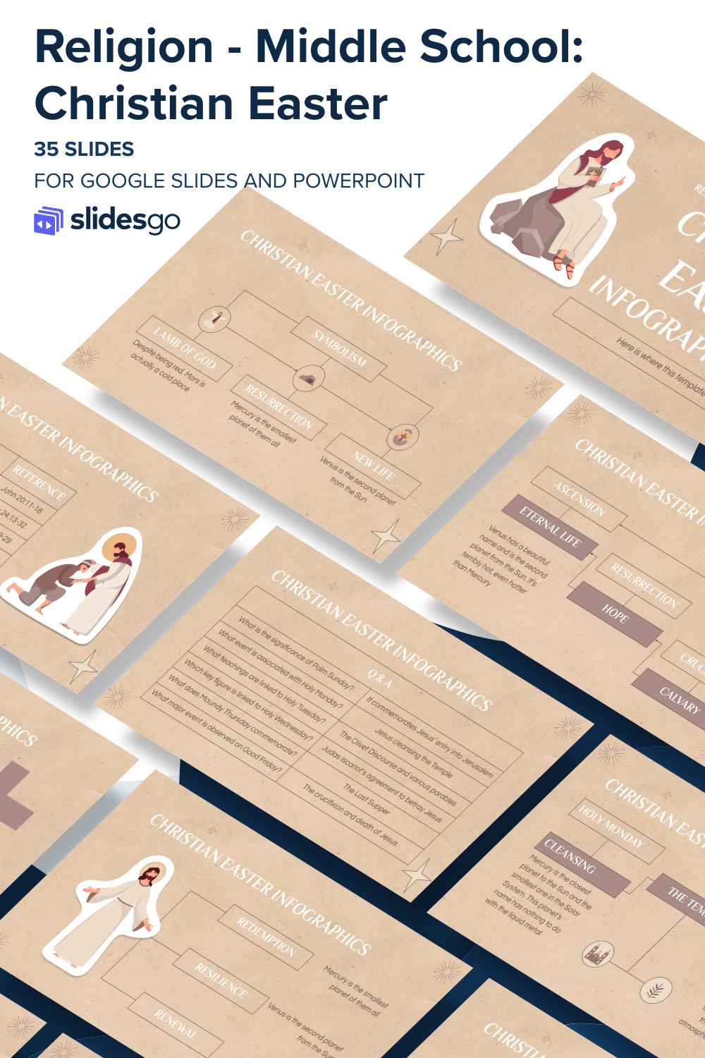 Religion for Middle School: Christian Easter Infographics