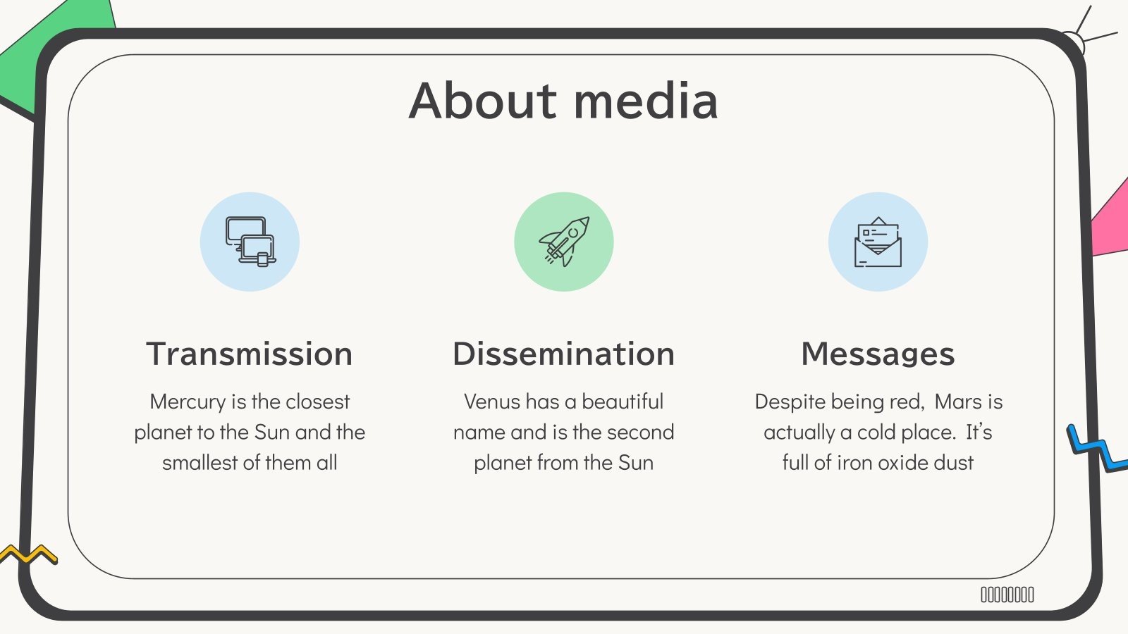 Media and Technology in Society - Spanish - 10th Grade