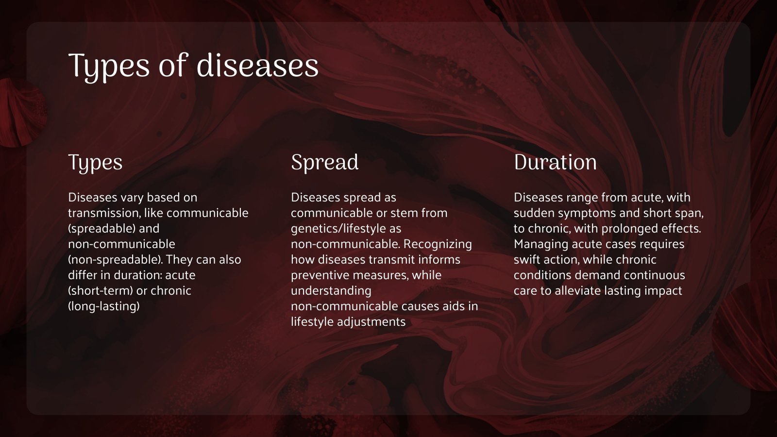 Disorders of the Placenta Presentation