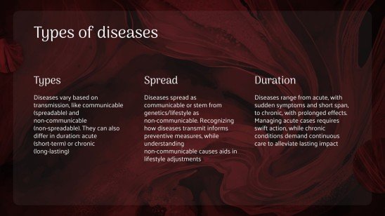 Disorders of the Placenta Presentation