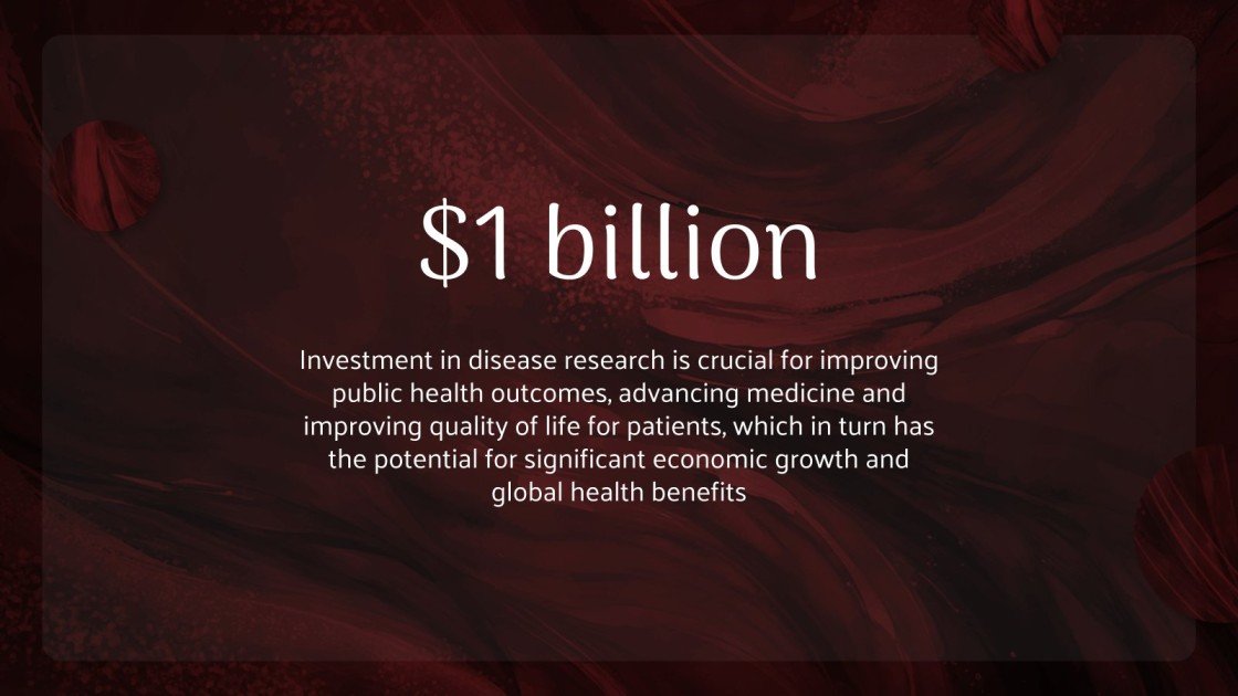 Disorders of the Placenta Presentation