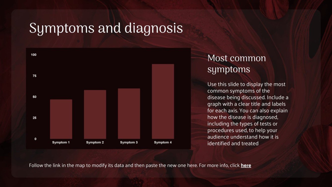 Disorders of the Placenta Presentation