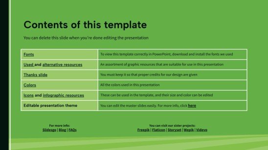 Planting Machinery Repair Project Proposal