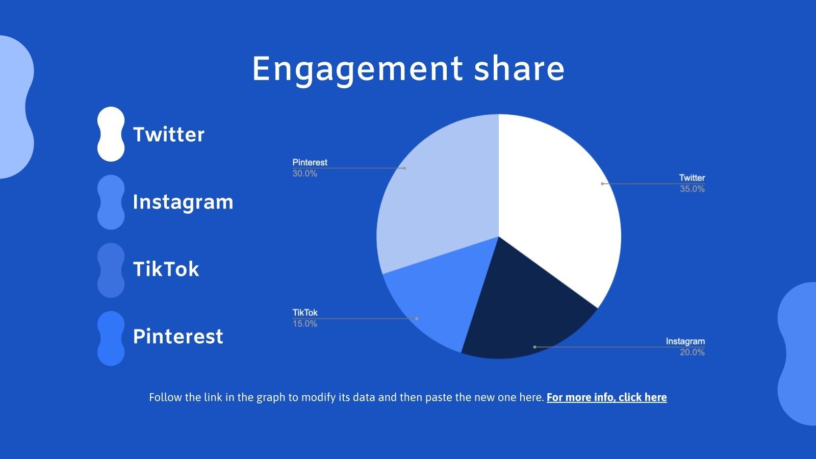 Blue Palette Social Media Strategy