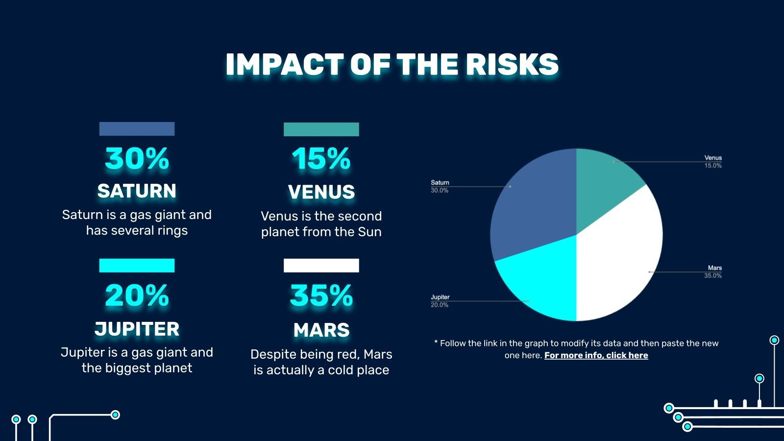 Hardware and Software Systems Optimization Consulting