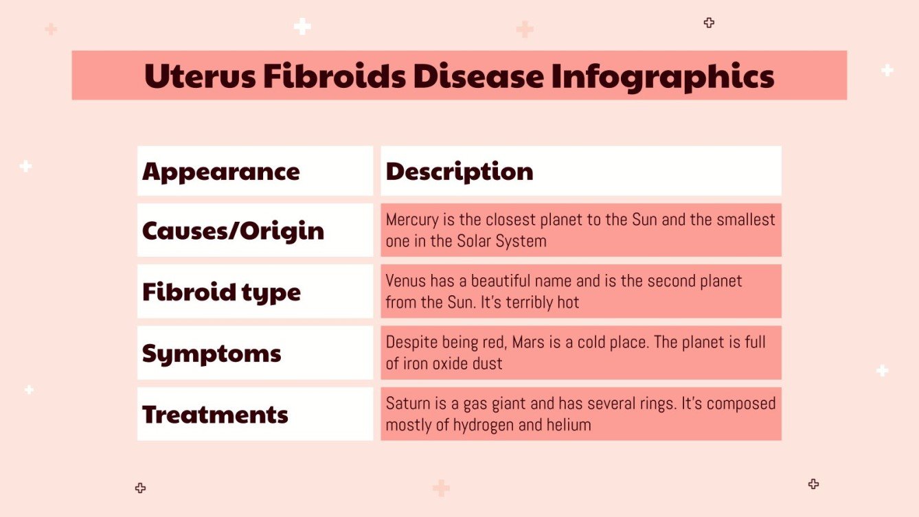 Uterus Fibroids Disease Infographics Template