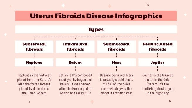 Uterus Fibroids Disease Infographics Template