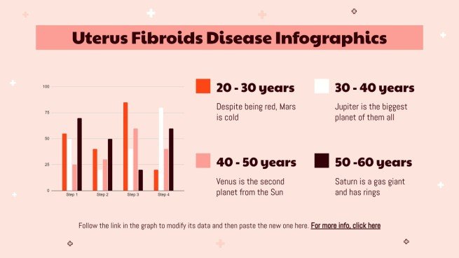 Uterus Fibroids Disease Infographics Template
