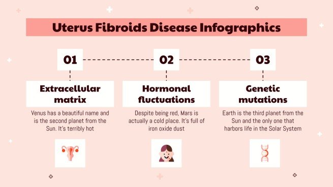 Uterus Fibroids Disease Infographics Template