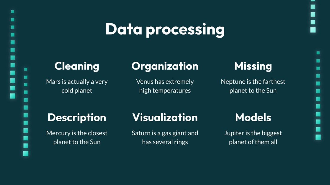 Longitudinal Data Analysis Presentation