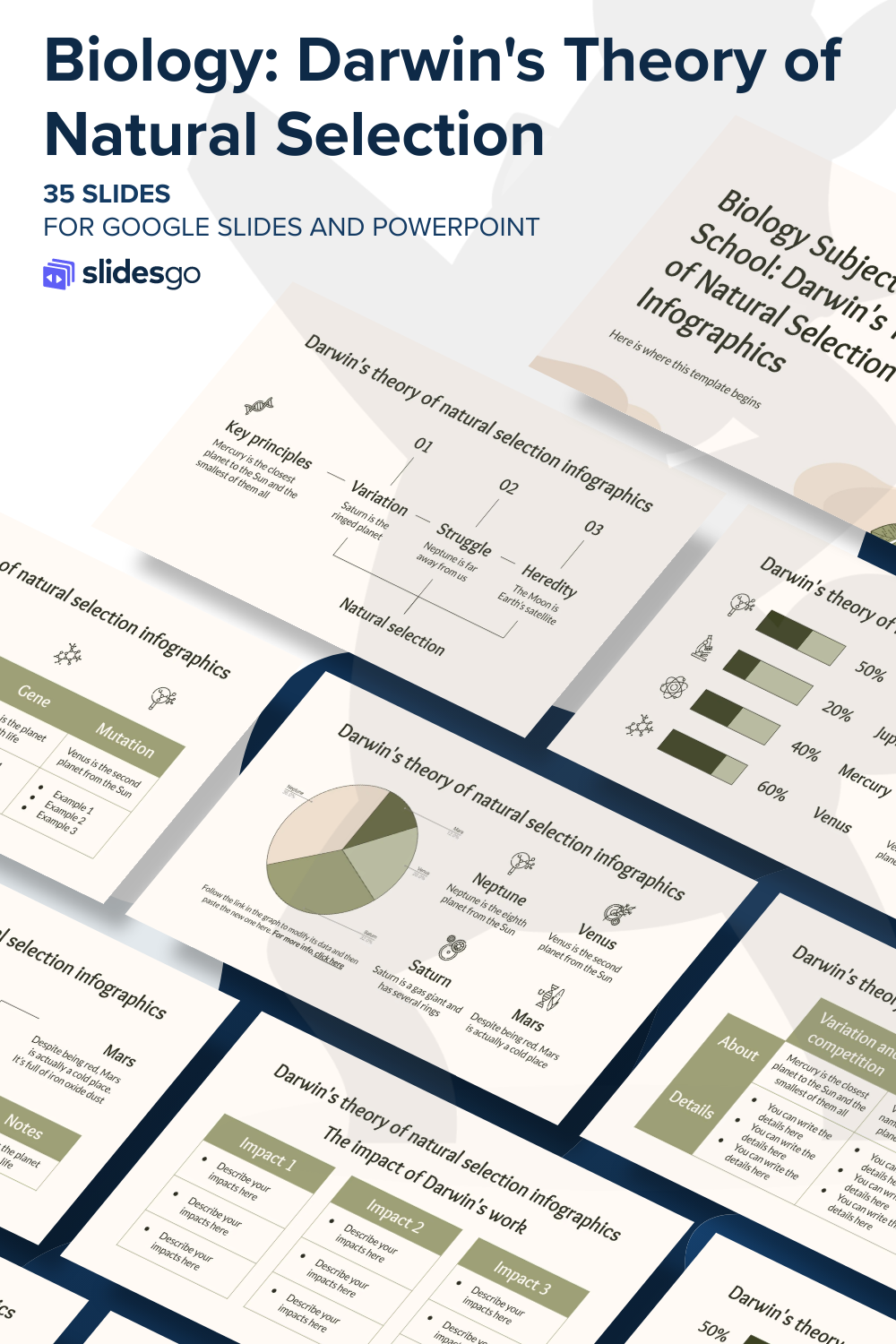 Biology: Darwin's Theory of Natural Selection Infographics