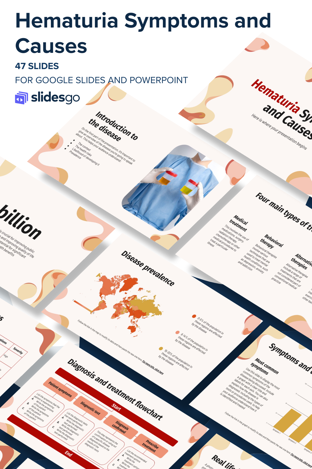 Hematuria Symptoms and Causes Presentation