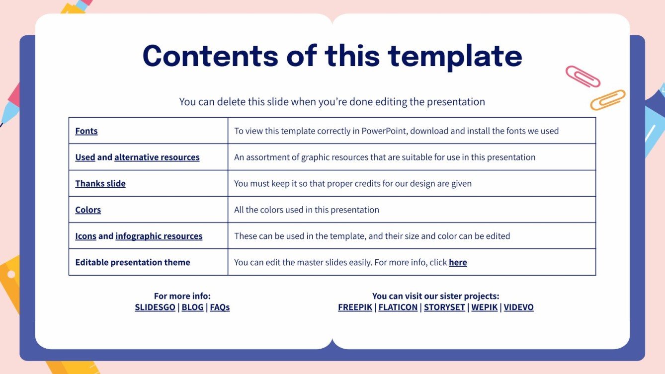 Functions: Quadratic Functions and Equations