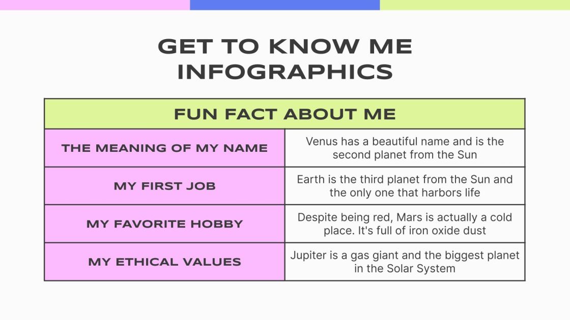 Get to Know Me Infographics