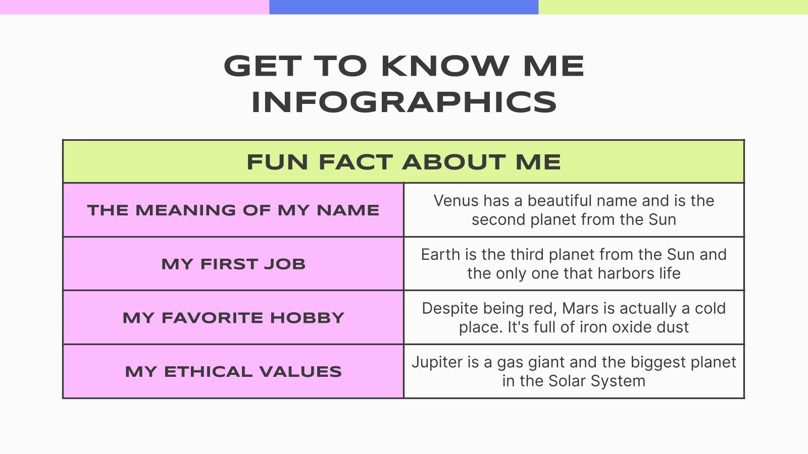 Get to Know Me Infographics