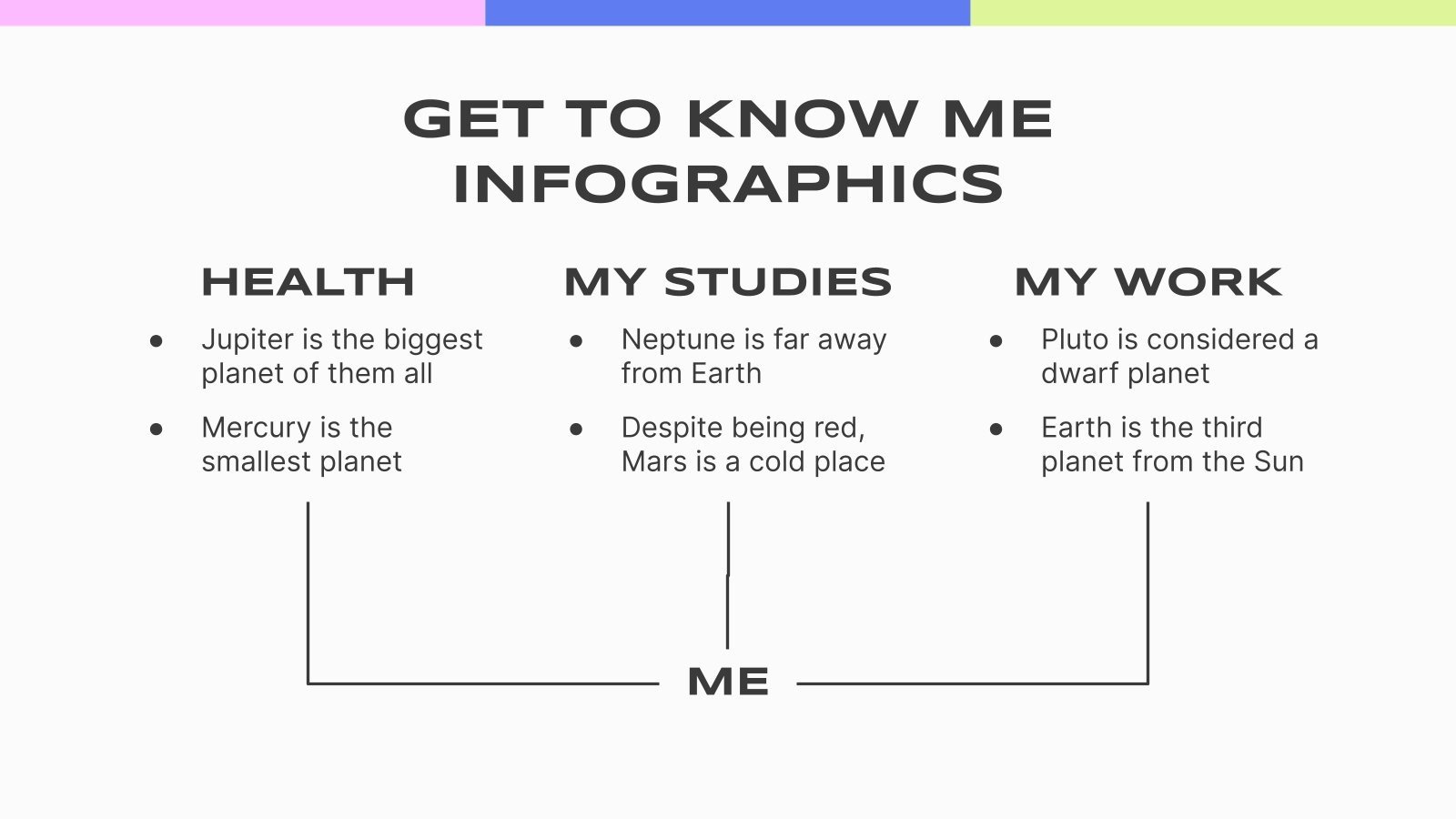 Get to Know Me Infographics
